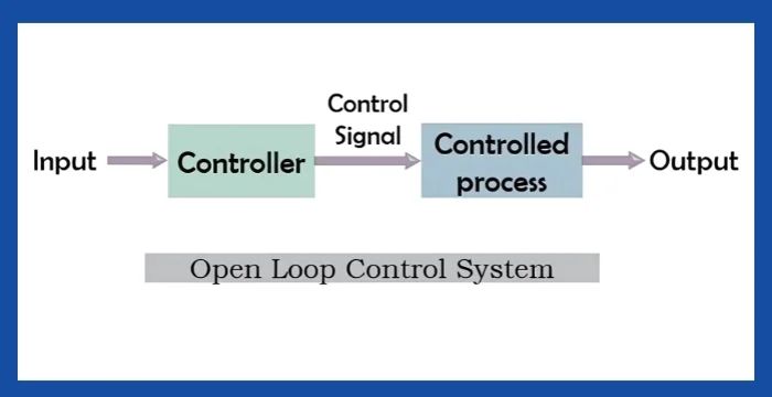 Control Systems – Tamheed Energy – KSA